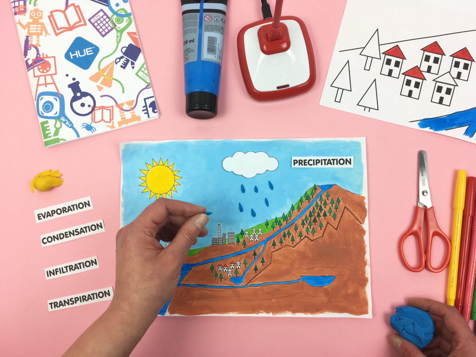 HUE’s Math Fractions Activity Guide is now available – HUE