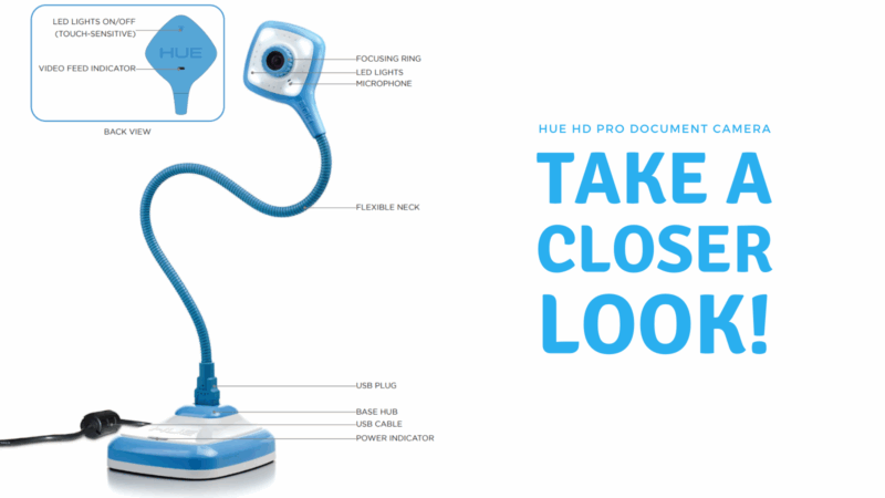 HUE HD Pro: unboxing & camera set up – HUE