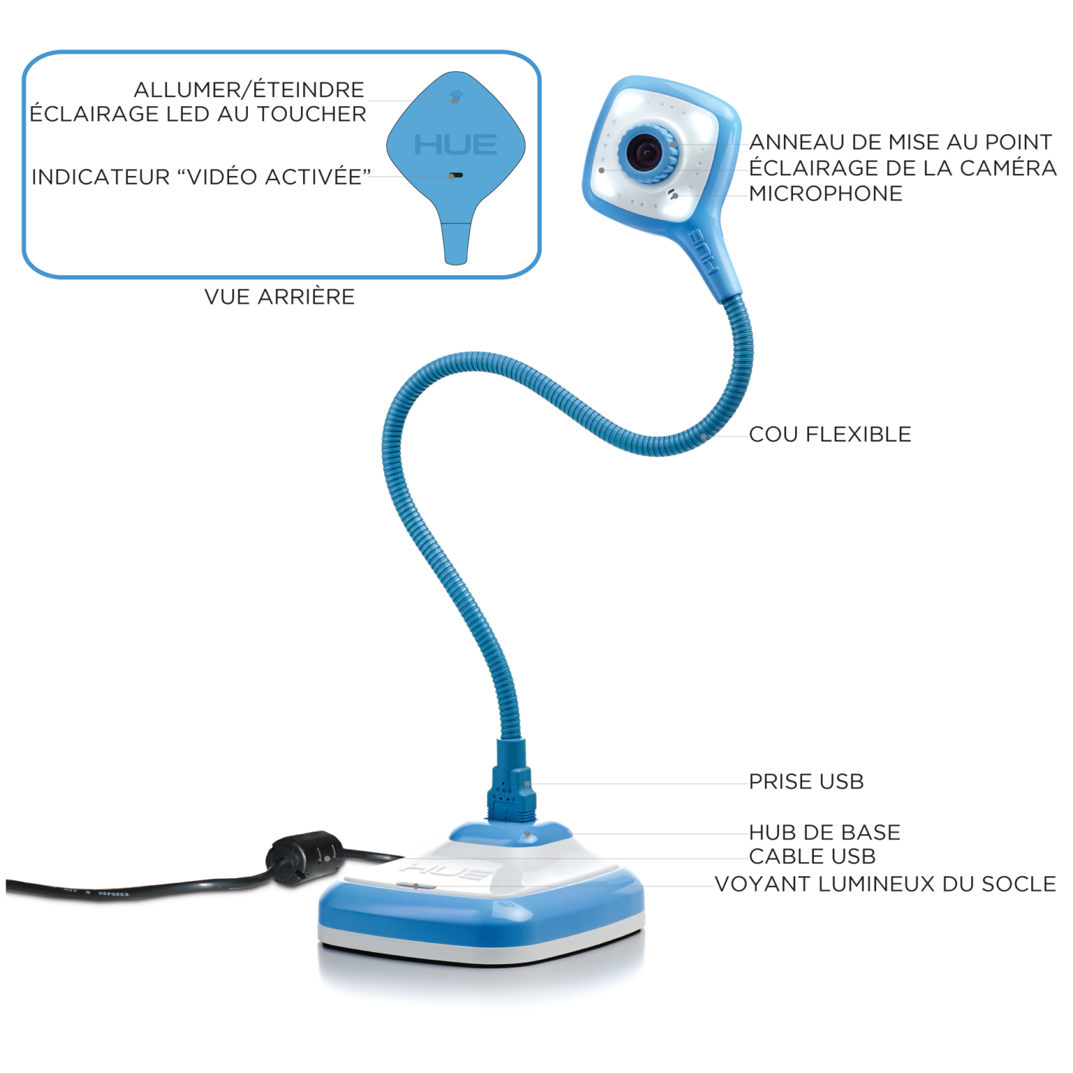 Caméra HUE HD Pro – HUE