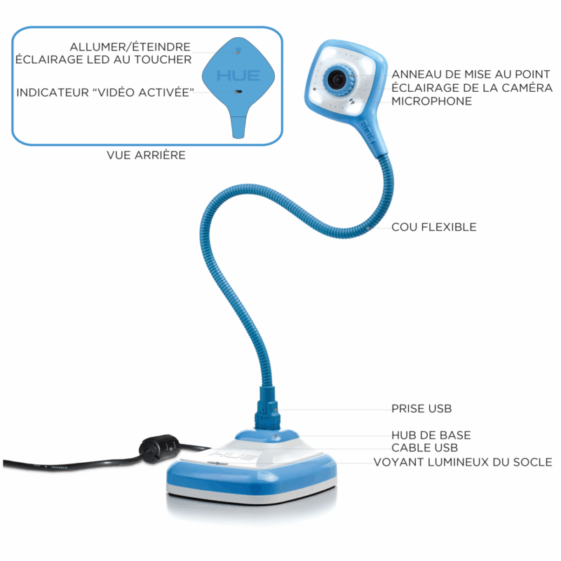 Caméra HUE HD Pro – HUE