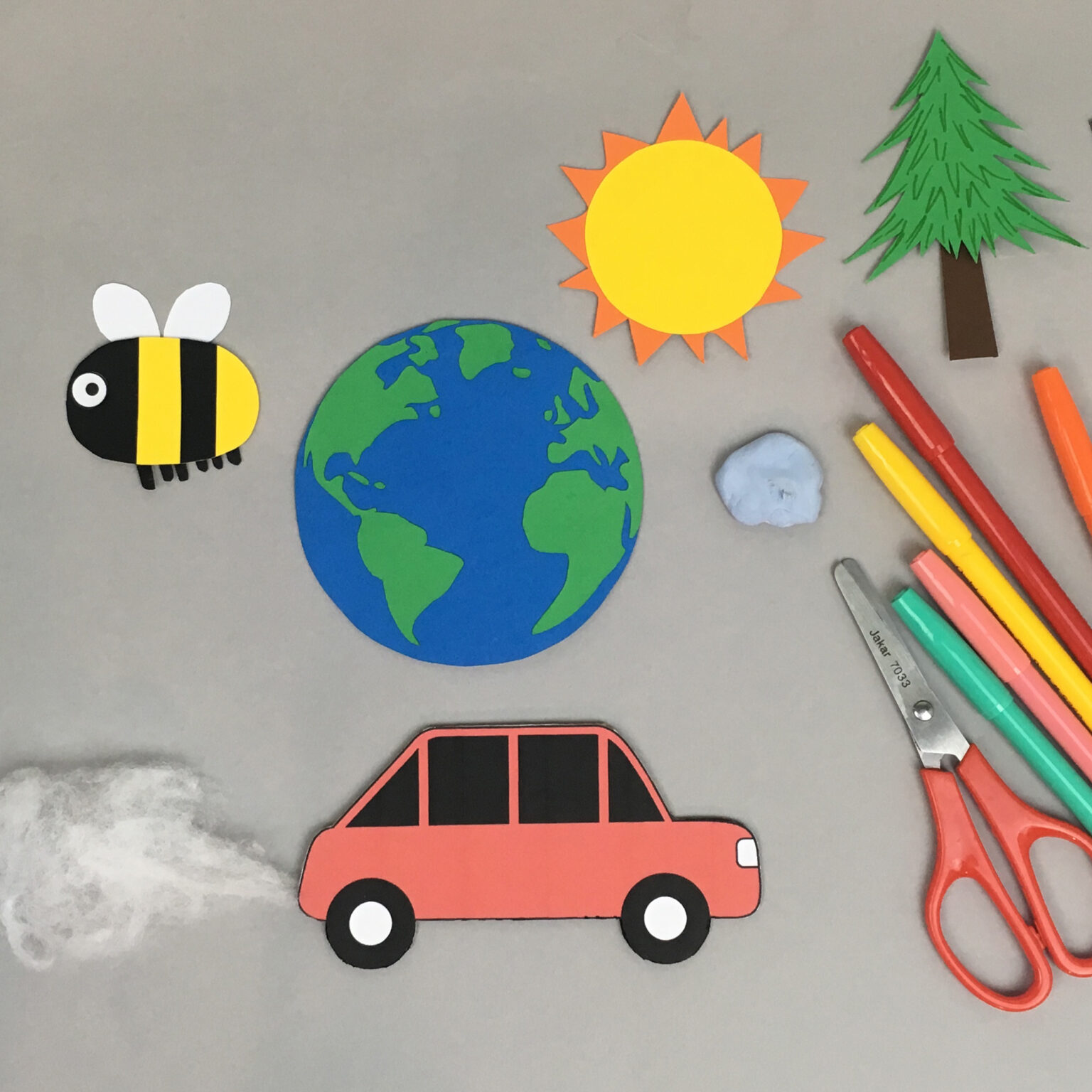 HUE Activity Guide 1: Global Warming – HUE