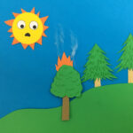 HUE Activity Guide 1: Global Warming – HUE