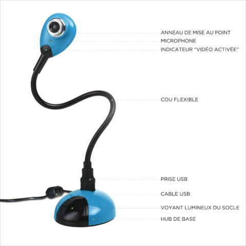 Caméra HUE HD – HUE